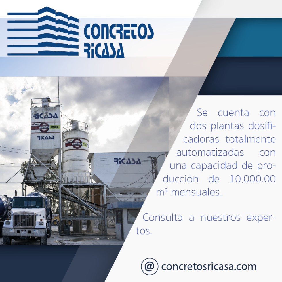 Nuestras plantas | CONCRETOS RICASA